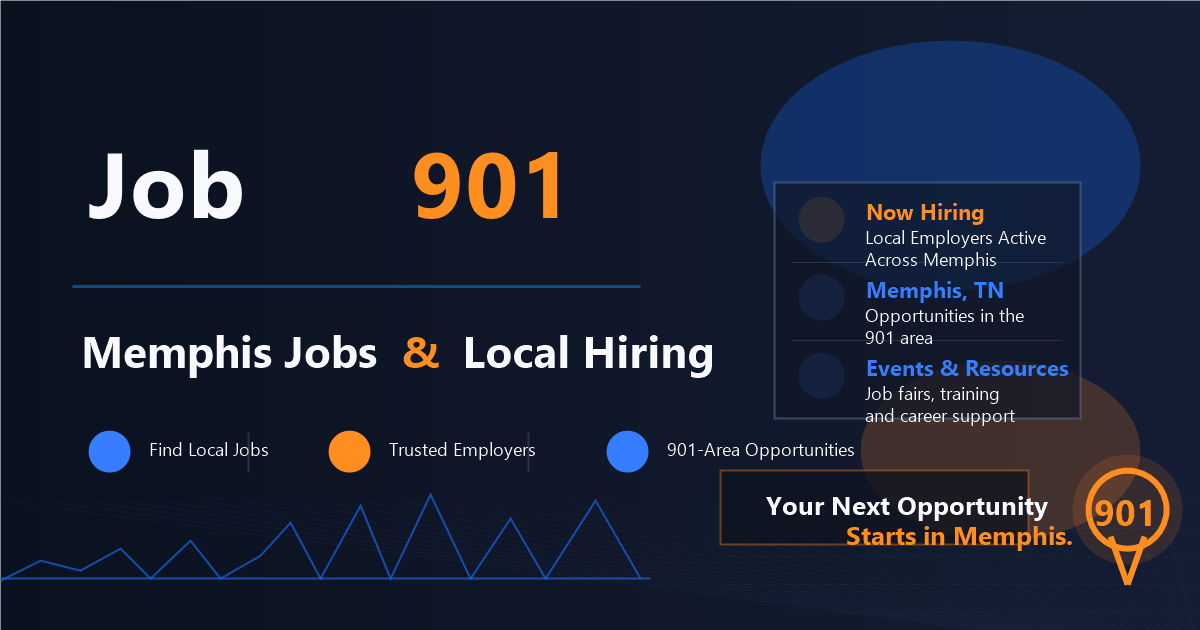Job901 | Memphis Jobs & Local Hiring